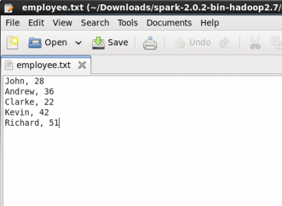 Spark SQL Tutorial | Understanding Spark SQL With Examples | Edureka