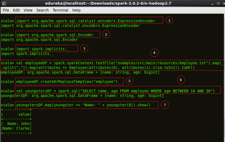 Spark Sql Tutorial Understanding Spark Sql With Examples Edureka