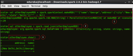 Spark SQL Tutorial | Understanding Spark SQL With Examples | Edureka