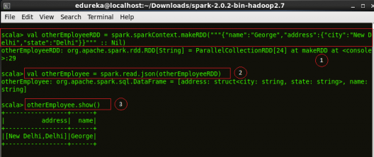 Spark SQL Tutorial | Understanding Spark SQL With Examples | Edureka
