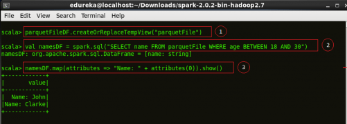Spark SQL Tutorial | Understanding Spark SQL With Examples | Edureka