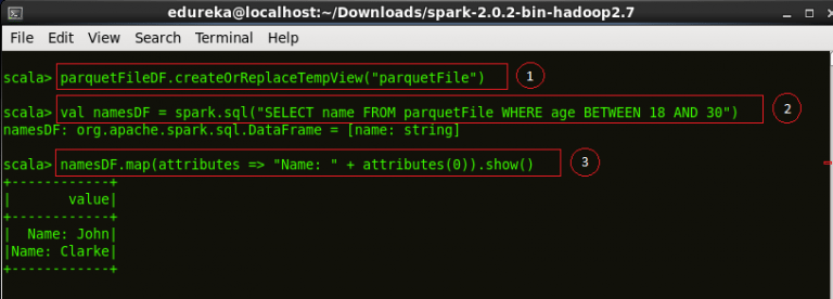 Spark SQL Tutorial | Understanding Spark SQL With Examples | Edureka