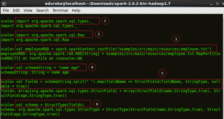 Spark Sql Tutorial Understanding Spark Sql With Examples Edureka