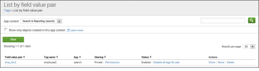 Knowledge Objects: Splunk Events, Event Types And Tags | Edureka