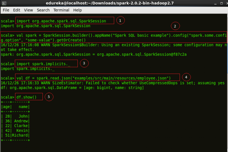 Spark Sql Tutorial Understanding Spark Sql With Examples