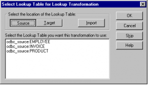 Informatica Transformations | Informatica Tutorial | Edureka