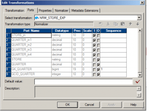 Informatica Transformations | Informatica Tutorial | Edureka