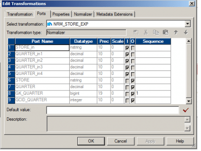 Informatica Transformations | Informatica Tutorial | Edureka