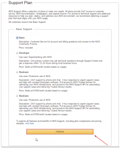 What is AWS: Introduction to Amazon Web Services