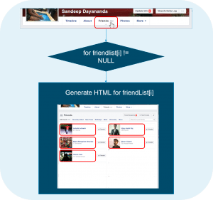 Python Programming | What is Python Language | Edureka