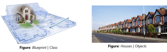 Python Programming | What is Python Language | Edureka