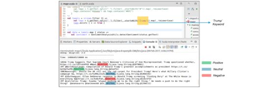 Spark Streaming Tutorial Twitter Sentiment Analysis Using Apache