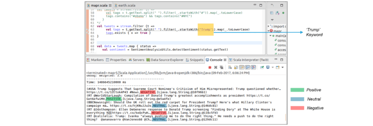 Spark Streaming Tutorial | Twitter Sentiment Analysis Using Apache Spark | Edureka