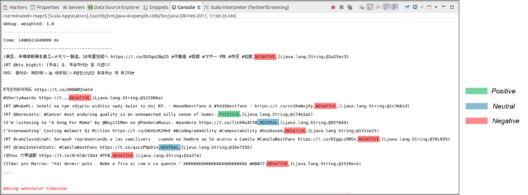 Spark Streaming Tutorial | Twitter Sentiment Analysis Using Apache Spark | Edureka