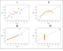 Tableau Tutorial for Beginners and Experienced in 2025