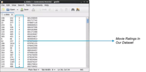 Spark MLlib | Machine Learning In Apache Spark | Spark Tutorial | Edureka