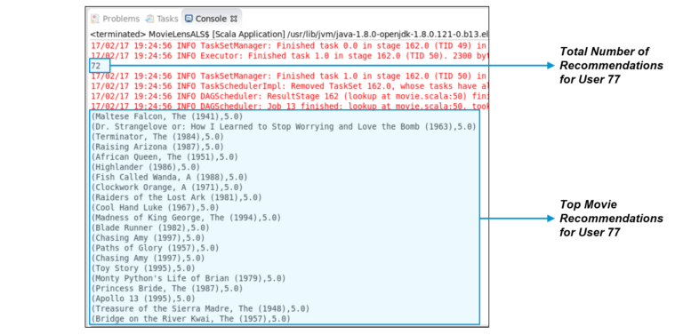 Spark Mllib Machine Learning In Apache Spark Spark Tutorial Edureka 5051