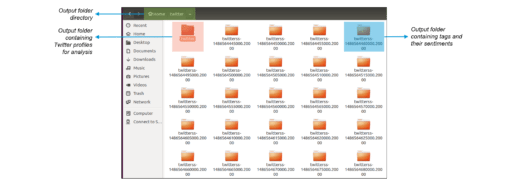 Spark Streaming Tutorial Twitter Sentiment Analysis Using Apache Spark Edureka