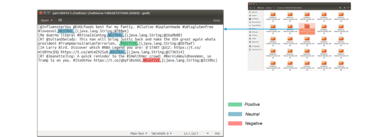 Spark Streaming Tutorial | Twitter Sentiment Analysis Using Apache Spark | Edureka