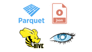 Spark Tutorial | A Beginner's Guide to Apache Spark | Edureka