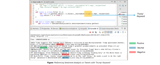 Top 50+ Apache Spark Interview Questions and Answers for 2025