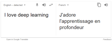 What is Deep Learning | Getting Started With Deep Learning | Edureka