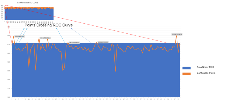 Spark Tutorial | A Beginner's Guide to Apache Spark | Edureka