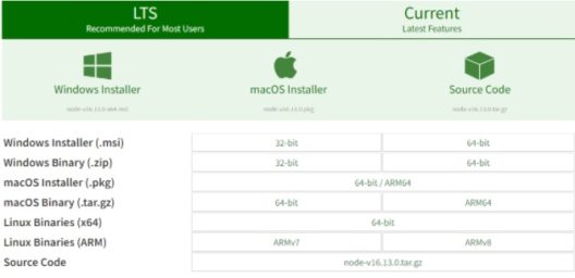 Angular Tutorial for Beginners - Getting Started with Angular 8 | Edureka