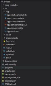 Angular Tutorial for Beginners - Getting Started with Angular 8 | Edureka