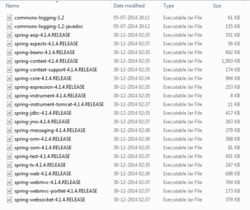 Spring Tutorial | Getting Started With Spring Framework | Edureka