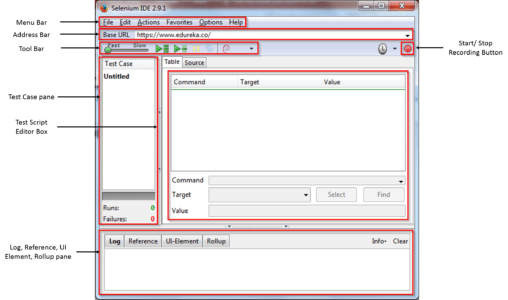 A User's Perspective On Selenium IDE | Edureka Blog
