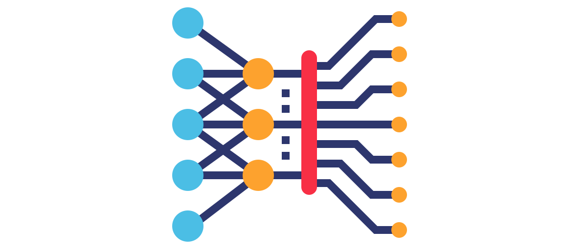 What Is Deep Learning - Deep Learning Simplified | Edureka Blog