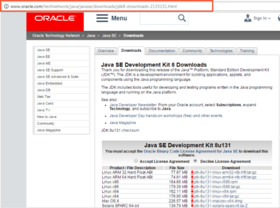 Android Tutorial | Getting Started With Android Development | Edureka