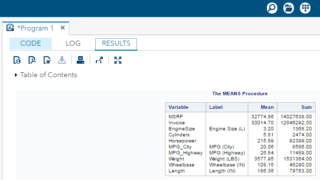 SAS Programming | Basics of SAS Programming Language | Edureka