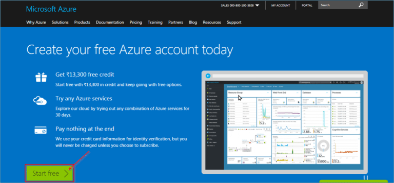 What is Microsoft Azure: How to Use It and Why It Matters?