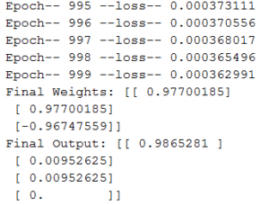 Perceptron Learning Algorithm | SONAR Data Classification | Edureka