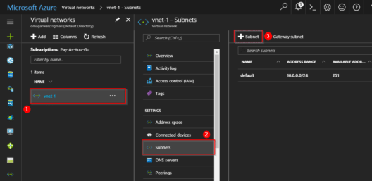 Azure Virtual Network Tutorial: Step by Step Guide for Beginners