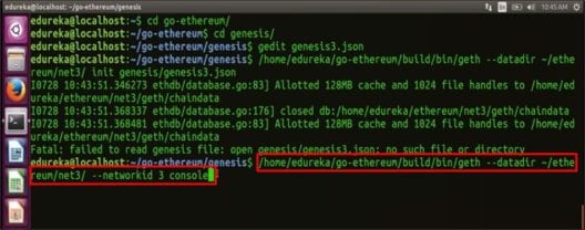 Blockchain Tutorial | Beginner's Guide to Blockchain Technology | Edureka