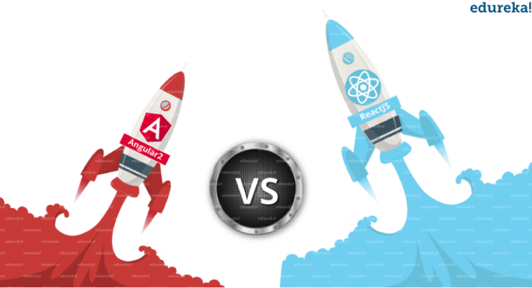 React Vs Angular Battle Between Javascript Heavy Weights Edureka