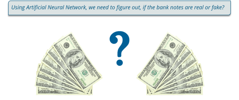 Neural Network Tutorial Artificial Intelligence Deep Learning Edureka