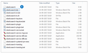 What Is Elasticsearch - Getting Started | ELK Stack | Edureka