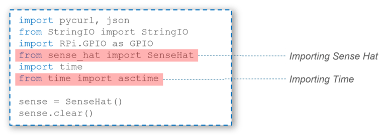 Introduction to Internet of Things | IoT Tutorial for Beginners | Edureka