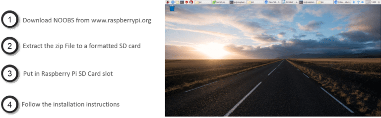 Introduction To Internet Of Things Iot Tutorial For Beginners Edureka