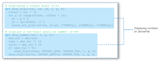 Introduction to Internet of Things | IoT Tutorial for Beginners | Edureka