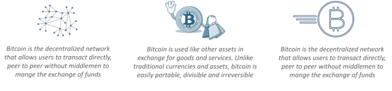 Bitcoin Blockchain Explained | Bitcoin Blockchain Wallet | Edureka