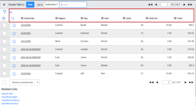 ServiceNow Tutorial | Getting Started With ServiceNow | Edureka