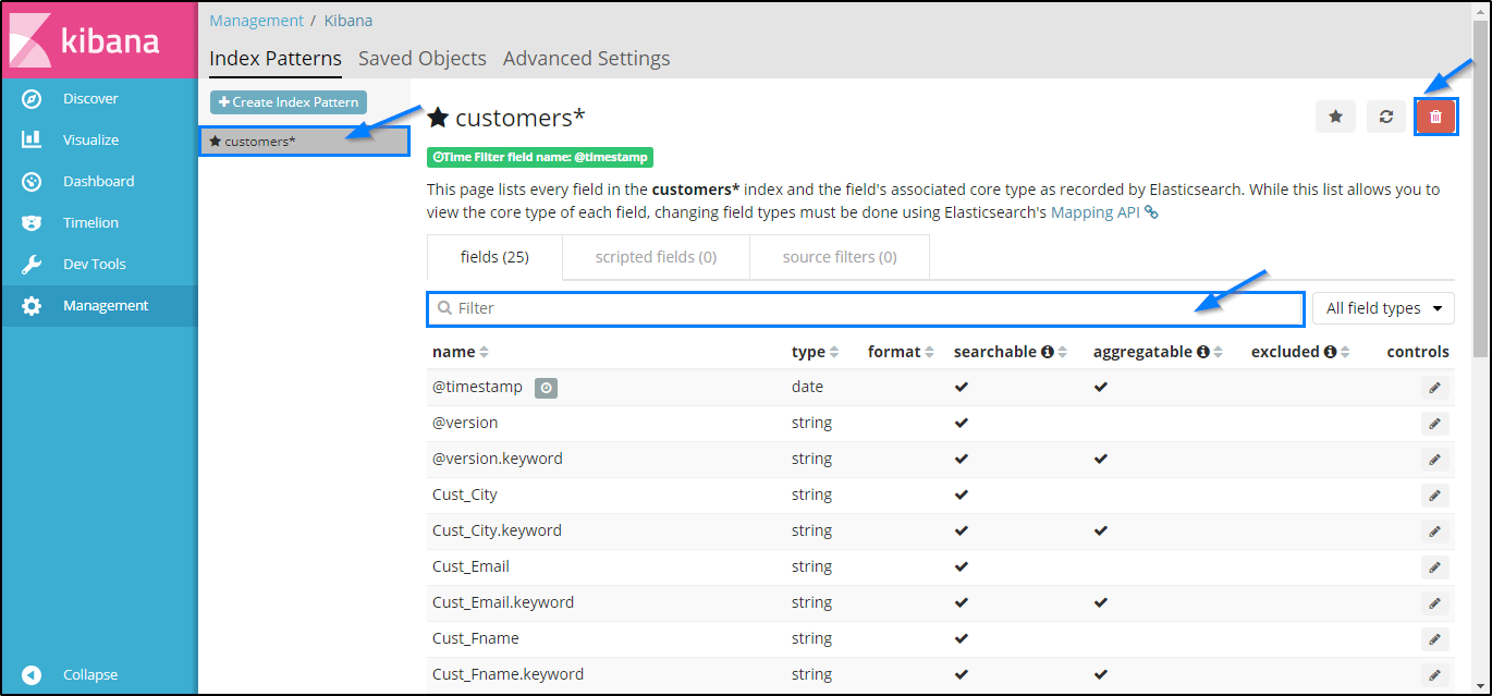 Elk Stack Tutorial Getting Started With Elk Stack Edureka