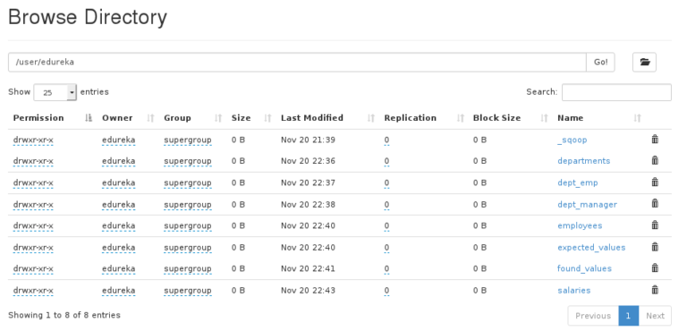 Apache Sqoop Tutorial For Beginners Sqoop Commands Edureka