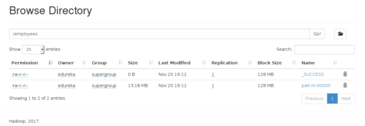 Apache Sqoop Tutorial For Beginners Sqoop Commands Edureka