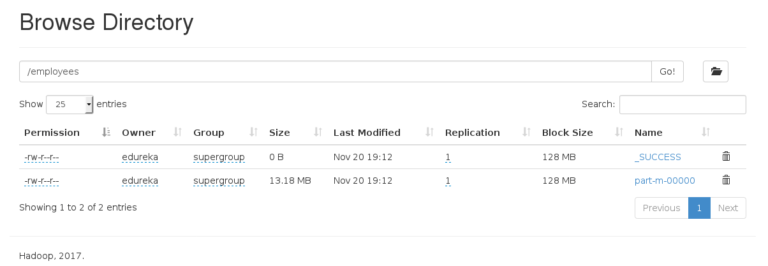 Apache Sqoop Tutorial For Beginners Sqoop Commands Edureka